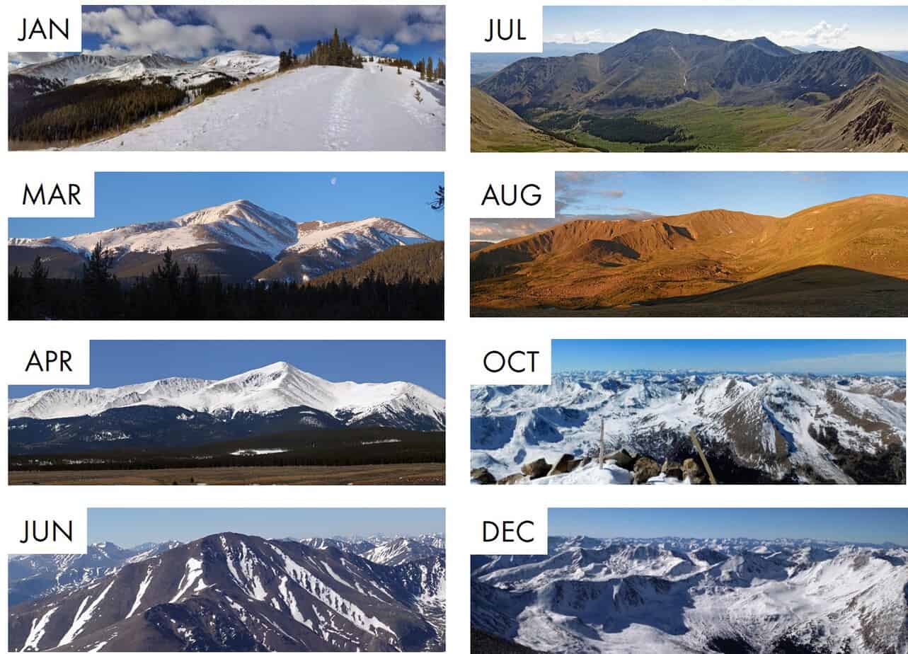 Ultimate Guide To Climbing Mount Elbert: Duration, Routes, Parking ...