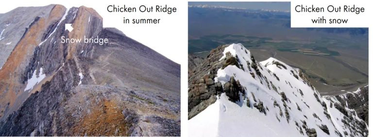 Ultimate Guide To Climbing Mount Borah On Chicken Out Ridge • Climb ...
