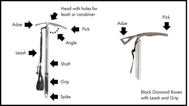 How To Use An Ice Axe: 5 Ways (Step By Step Guides & Videos) • Climb ...