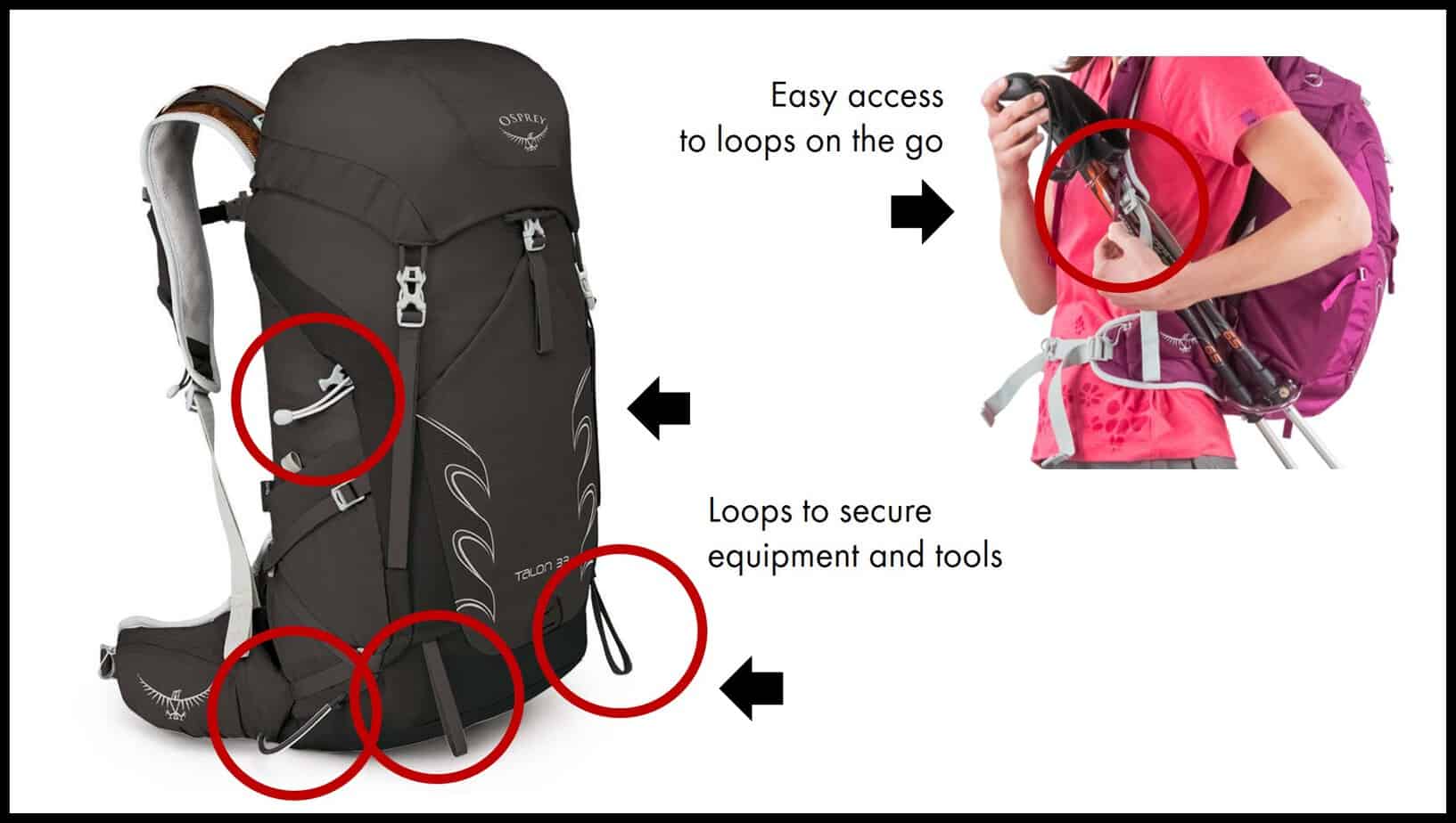 Buyer’s Guide: Best 30L Hiking And Travel Backpack For Men & Women in ...