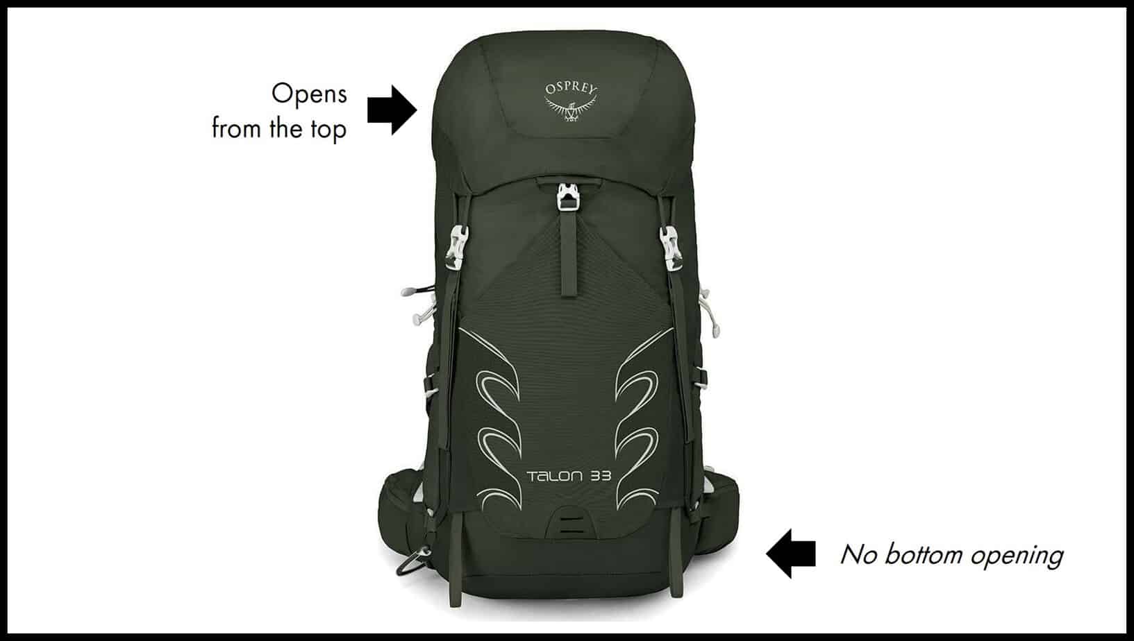Buyer’s Guide: Best 30L Hiking And Travel Backpack For Men & Women in ...