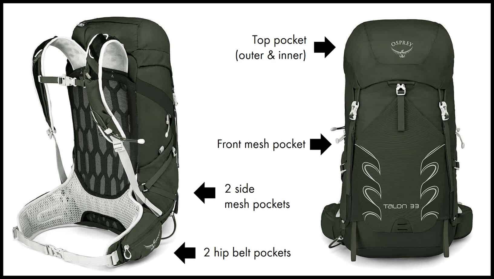 Buyer’s Guide: Best 30L Hiking And Travel Backpack For Men & Women in ...