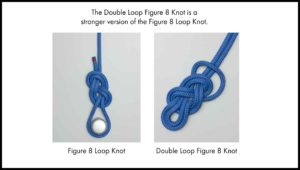 Figure 8 Knot: 6 Variations And Their Uses For Climbing (+ Step By Step ...