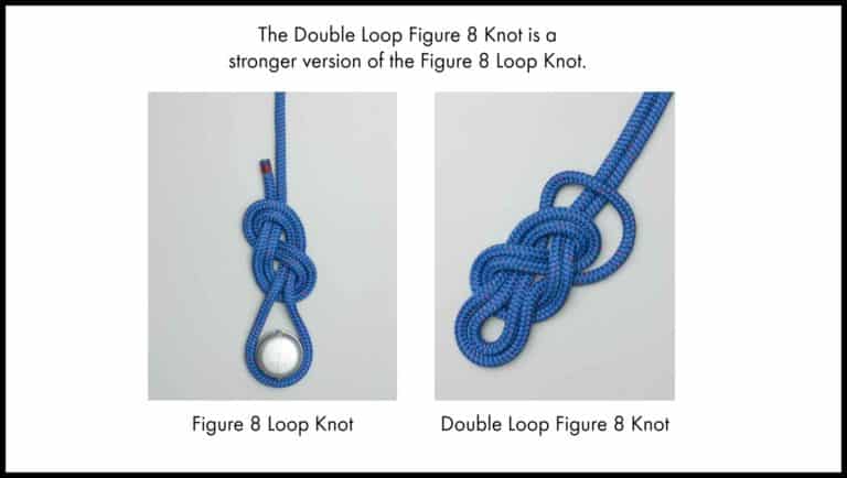 Figure 8 Knot: 6 Variations And Their Uses For Climbing (+ Step By Step ...
