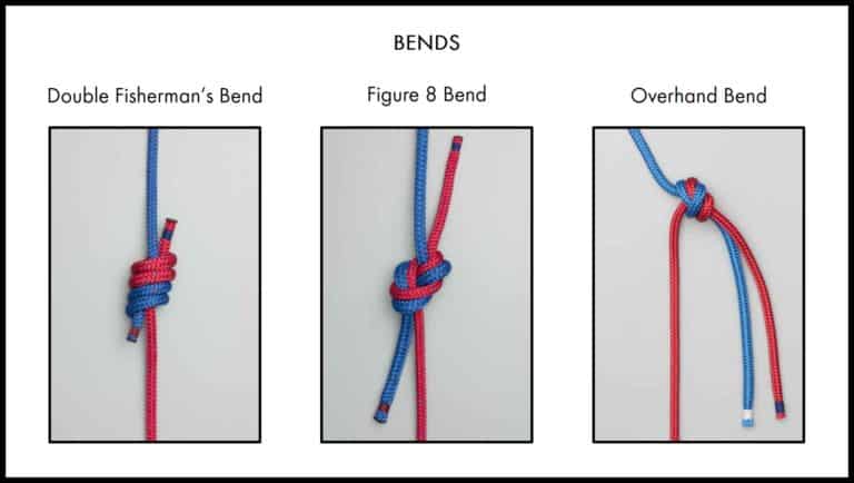 Climbing Knots Pros And Cons: 10 Beginner Knots • Climb Tall Peaks