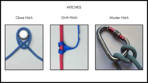 Climbing Knots Pros And Cons: 10 Beginner Knots • Climb Tall Peaks