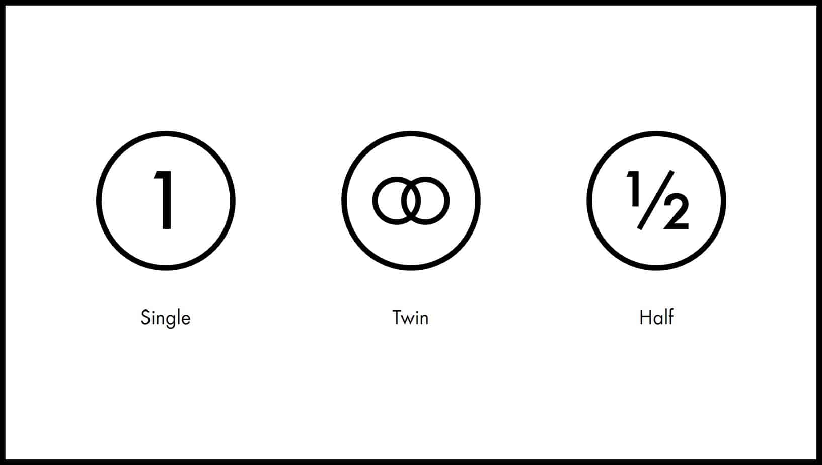 Differences Between Double/ Half And Twin Ropes • Climb Tall Peaks