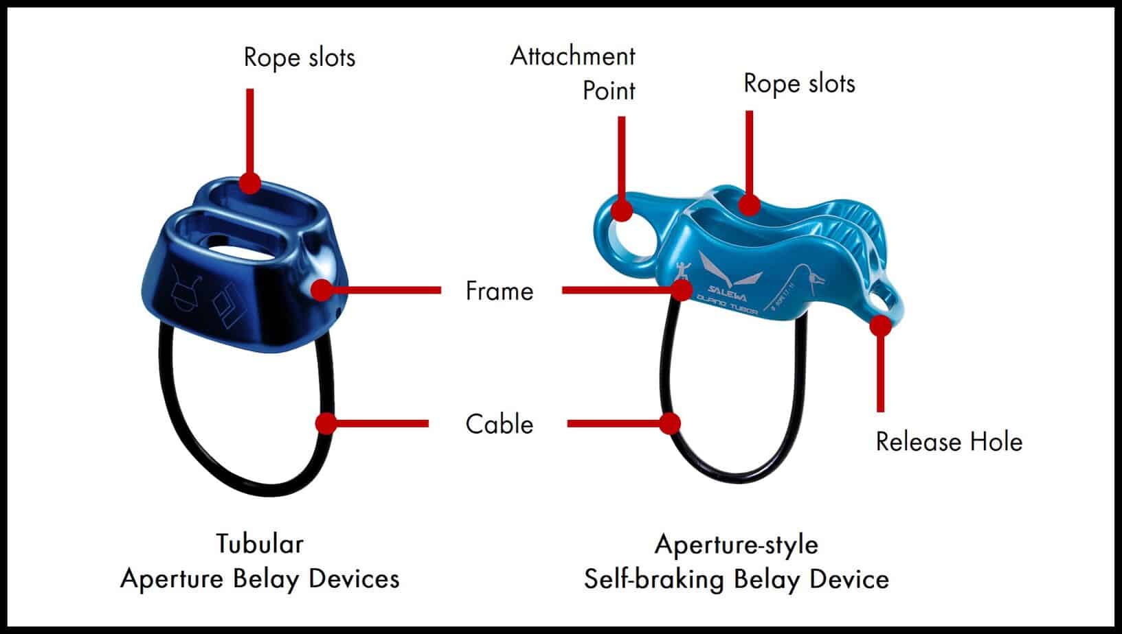 How To Belay From Above: Direct, Indirect And Redirect Method • Climb ...