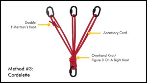 7 Ways To Set Up Top Rope Anchor (Sling, Static Rope, Webbing ...