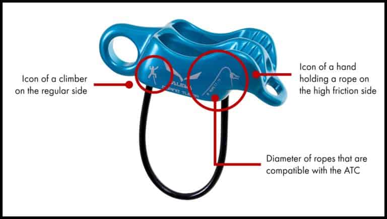 How To Belay With An ATC: Illustrated Guide • Climb Tall Peaks